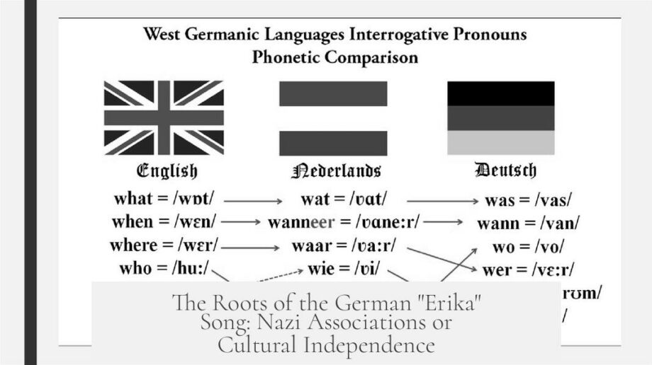 The Roots of the German “Erika” Song: Nazi Associations or Cultural ...