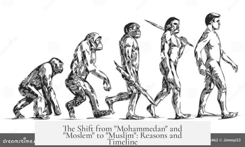 The Shift from “Mohammedan” and “Moslem” to “Muslim”: Reasons and ...